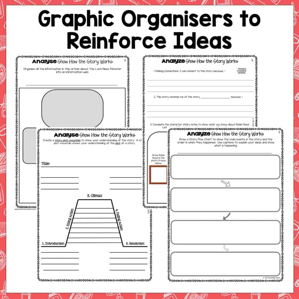Myths and Legends Traditional Literature Comprehension Passages - Top ...