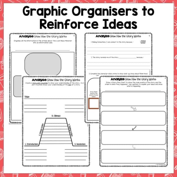 Myths and Legends Traditional Literature Comprehension Passages - Top ...