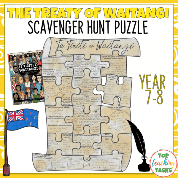 The Treaty Of Waitangi Reading Comprehension Puzzle BUNDLE for Waitangi ...