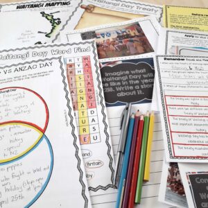 New Zealand History Teaching Topics You Must Explore - Top Teaching Tasks