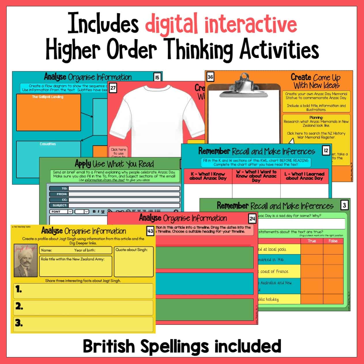 Anzac Day Digital Reading Comprehension Activities - Top Teaching Tasks