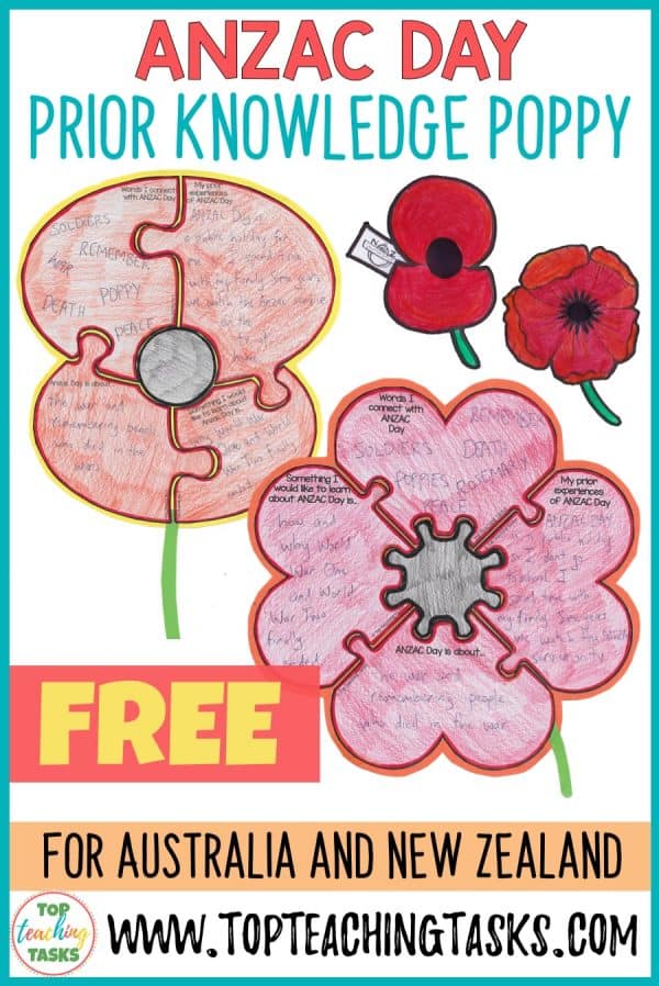 Introducing Anzac Day Activities In Your Classroom - Top Teaching Tasks