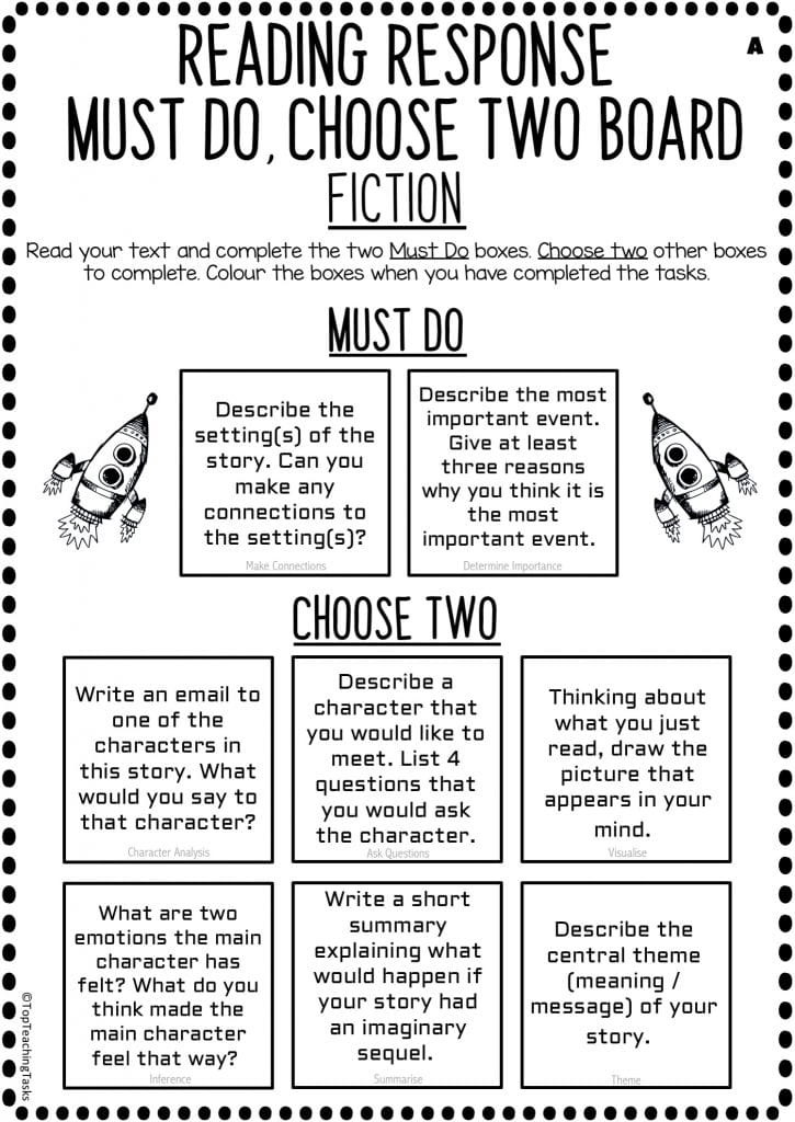 Offering Choice In Your Reading Response Activities Top Teaching Tasks Offering Choice In Your Reading Response Activities Top Teaching Tasks