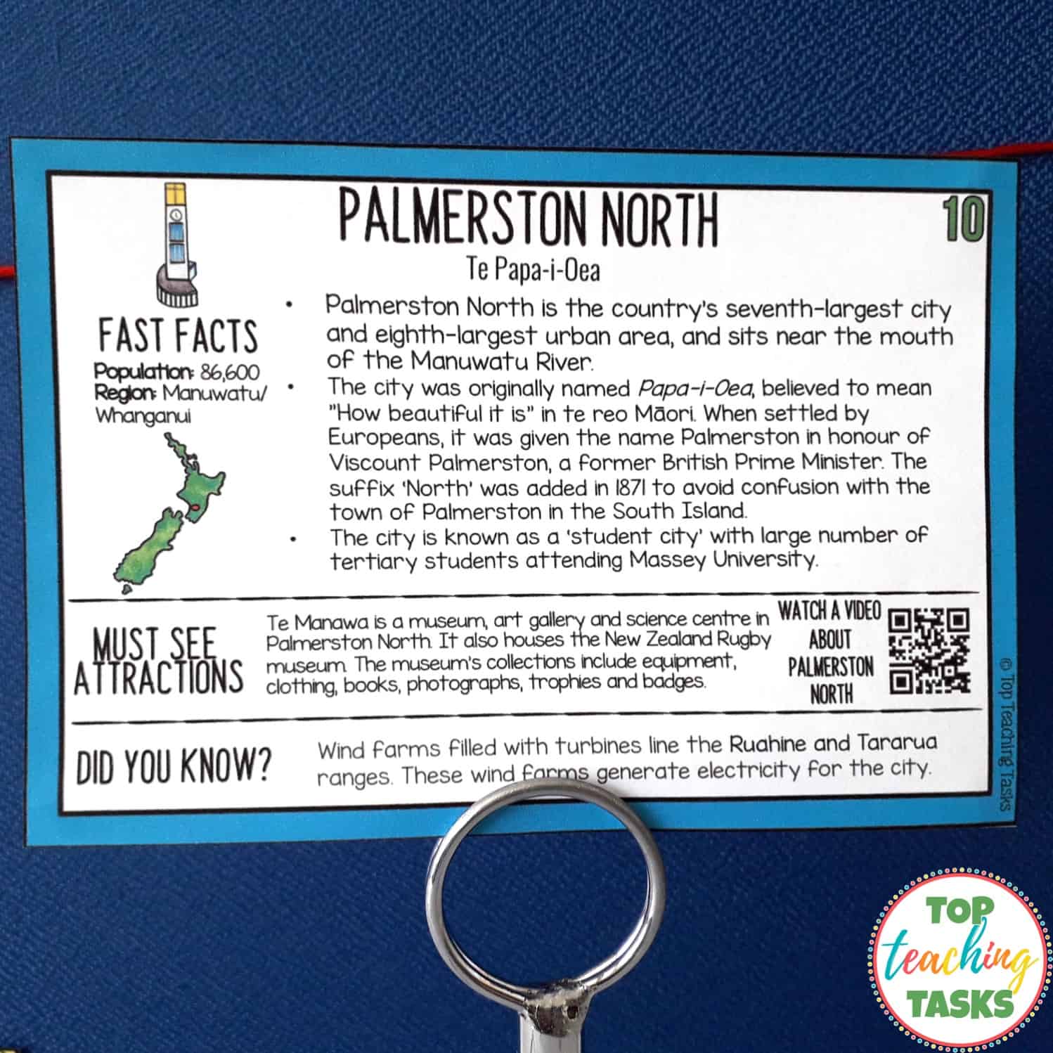 Explore New Zealand Geography and Kiwiana Culture - Top Teaching Tasks