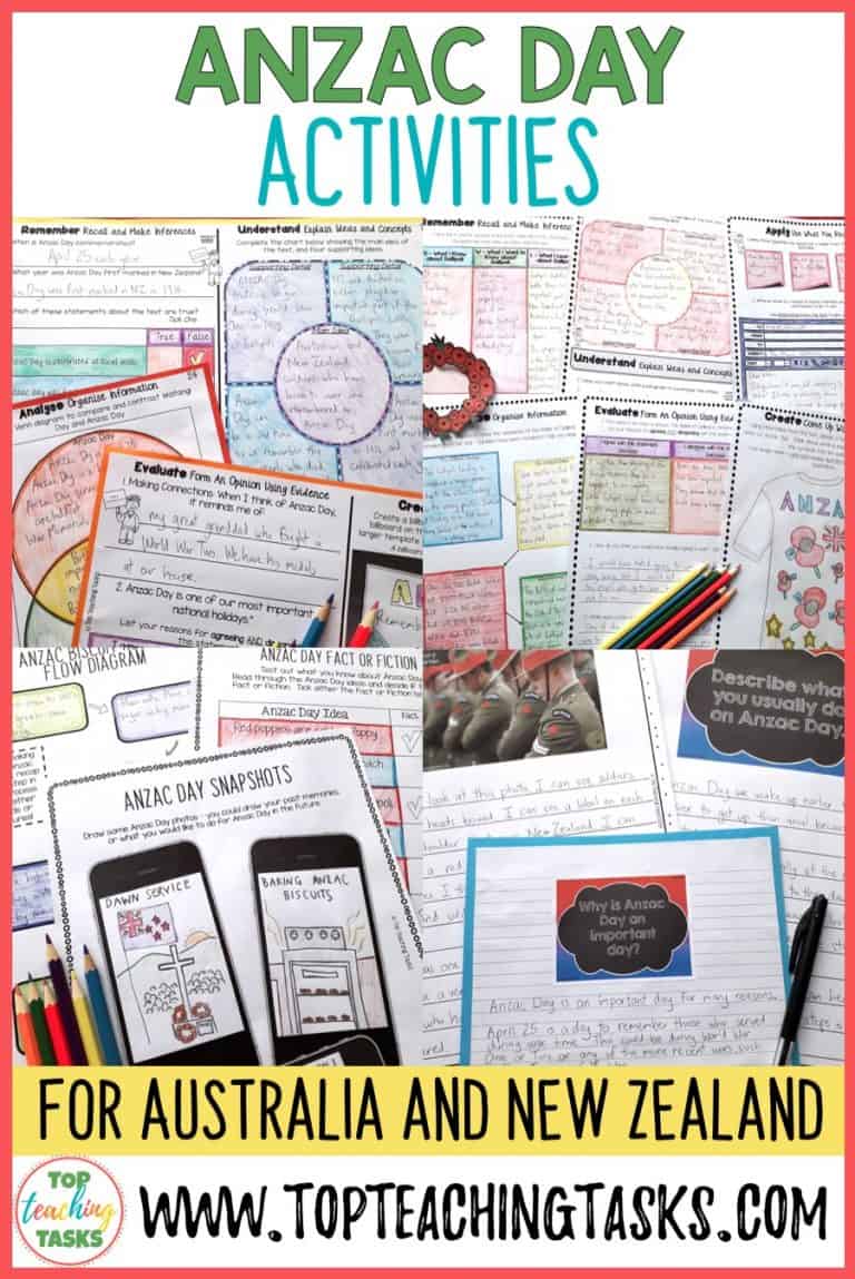 Unique and Engaging Anzac Day Teaching Ideas for Your Classroom