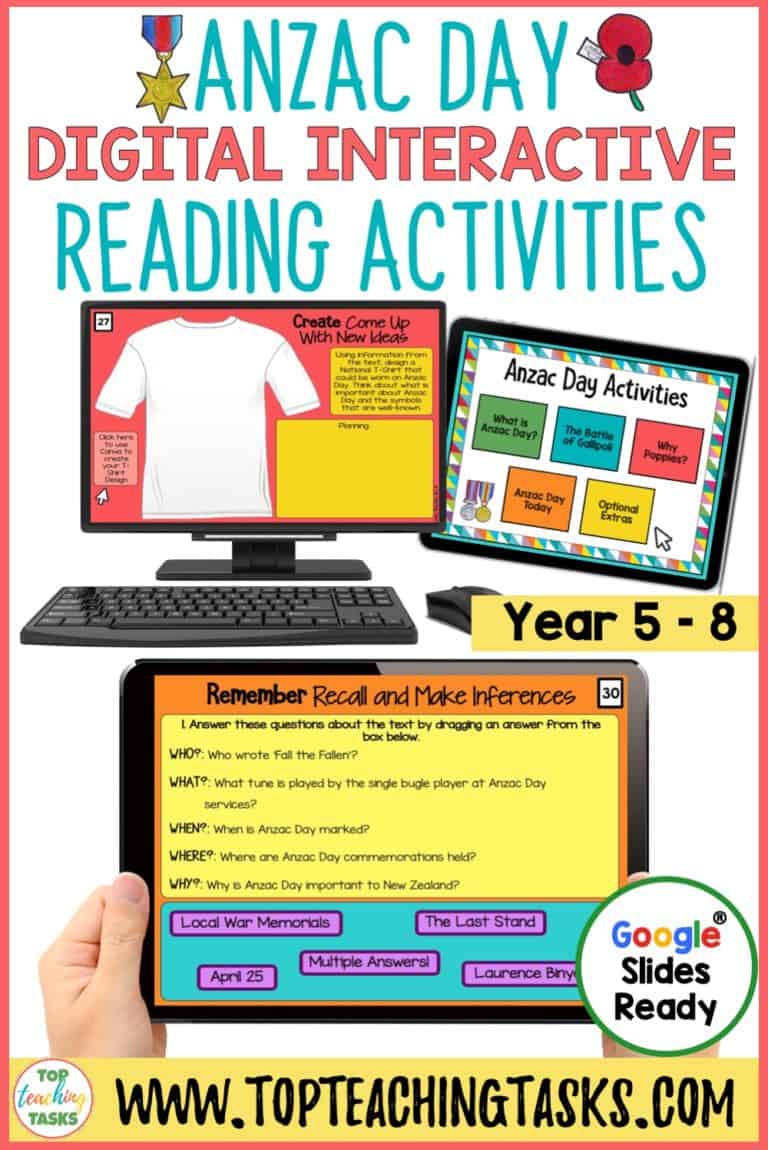 Explore Anzac Day Through Distance Learning - Top Teaching Tasks