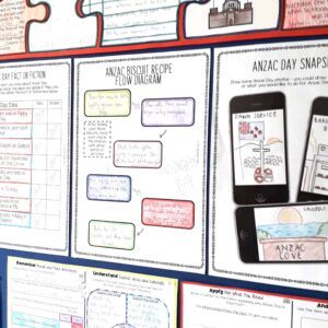 Year 3 and 4 Anzac Activities Bundle - Top Teaching Tasks