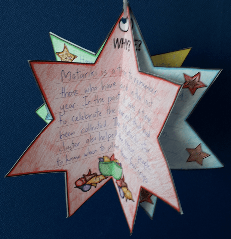 Matariki Star Activities 3D Ornament and Display - Top Teaching Tasks
