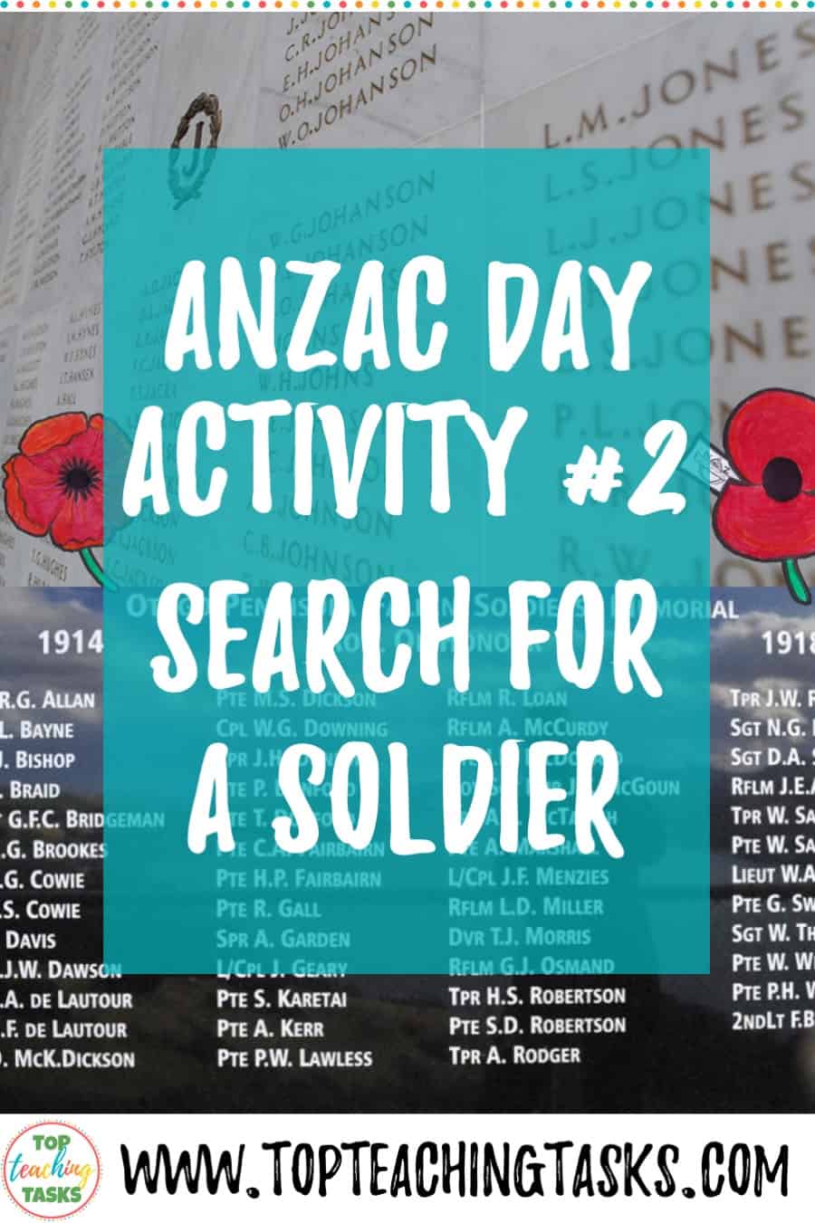 Unique and Engaging Anzac Day Teaching Ideas for Your Classroom