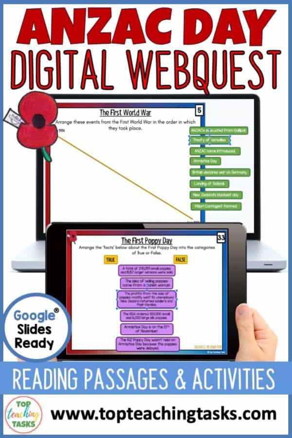 Explore Anzac Day Through Distance Learning - Top Teaching Tasks