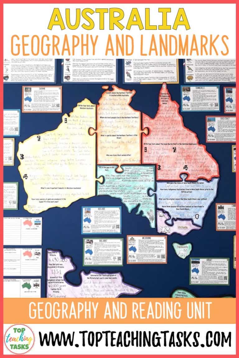 Explore Australian Geography and Landmarks - Top Teaching Tasks