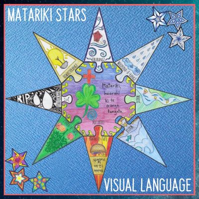 Matariki Activities Bundle - Top Teaching Tasks