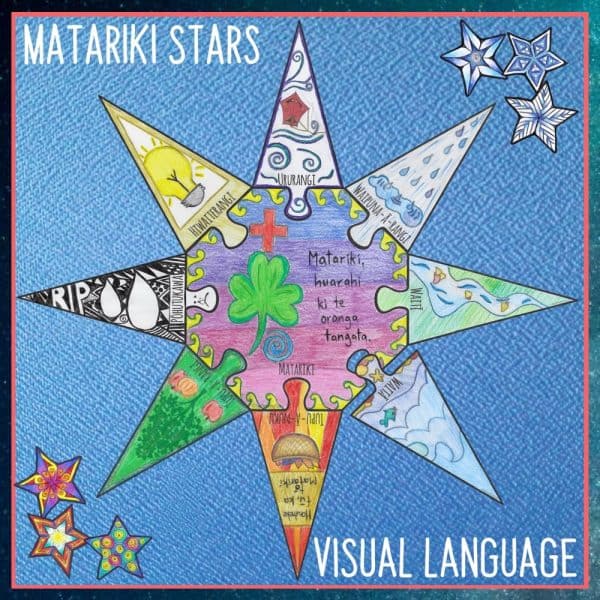 Matariki Activities Bundle - Top Teaching Tasks