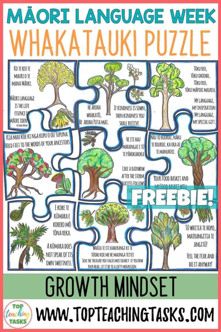 Activities for Maori Language Week - Top Teaching Tasks