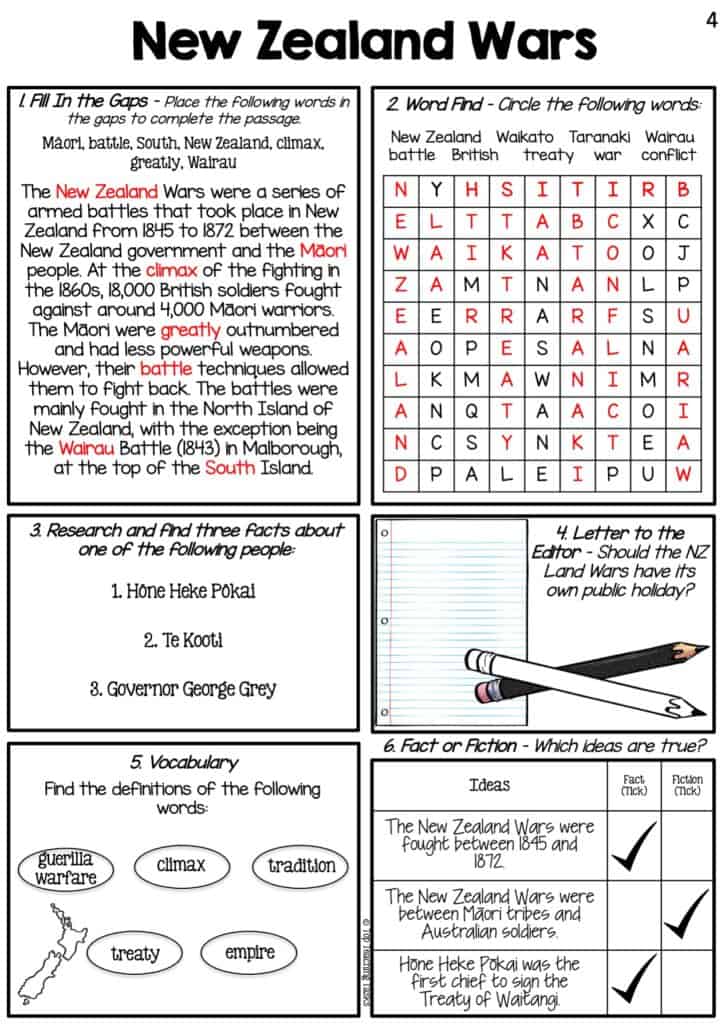 New Zealand Wars Teaching Resource - Top Teaching Tasks
