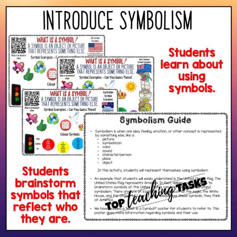 Getting To Know You Collaborative Puzzle | Back to School Activities ...