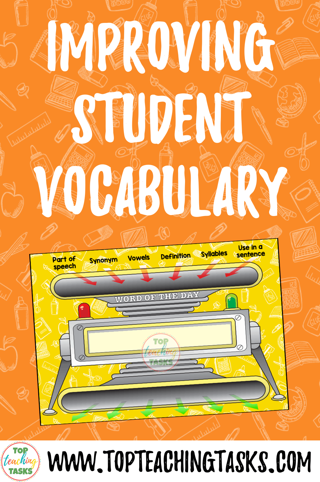 Engaging Ways to Teach Parts of Speech In Your Classroom - Top Teaching ...