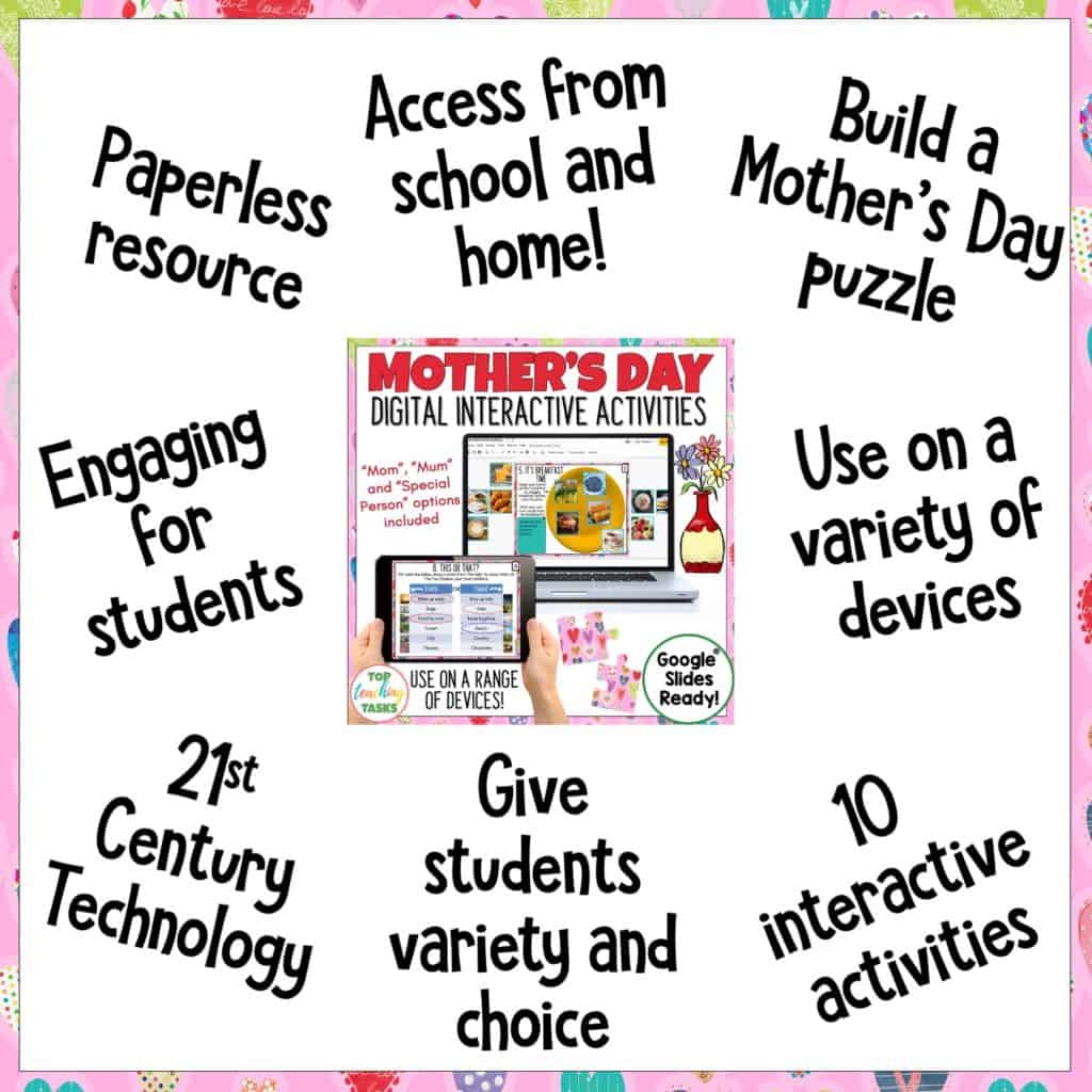 Mother's Day Google Classroom Digital Activities | Distance Learning ...