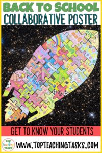 Using Collaborative Posters in the Classroom - Top Teaching Tasks