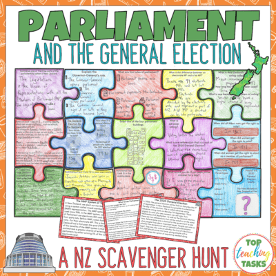 New Zealand Politics Reading Activities Bundle - Top Teaching Tasks
