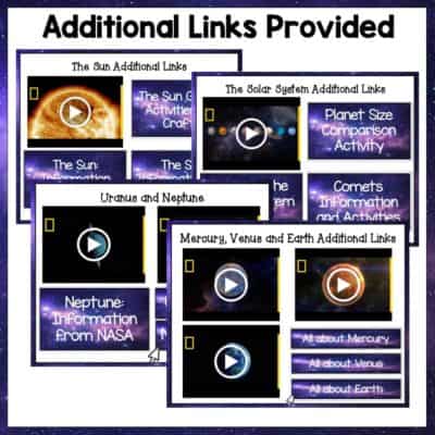 The Solar System Digital Reading Comprehension Google Slides | Distance ...