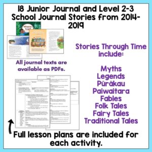 Myths and Legends, Fables & Fairy Tales | NZ School Journal Time Travel ...
