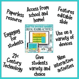 Battle Royale Games Digital Reading Comprehension Activity for Google ...