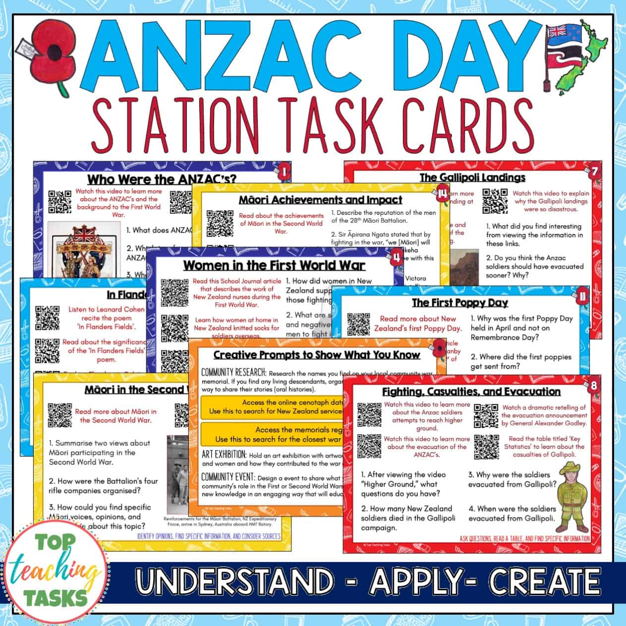 Anzac Day Reading Stations | Anzac Day Activities - Top Teaching Tasks