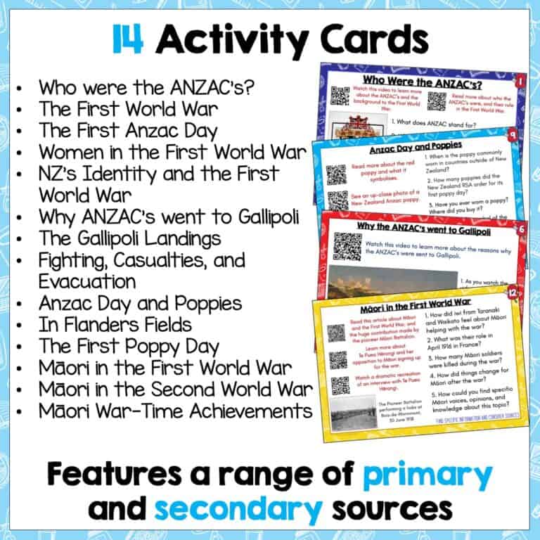Anzac Day Reading Stations | Anzac Day Activities - Top Teaching Tasks