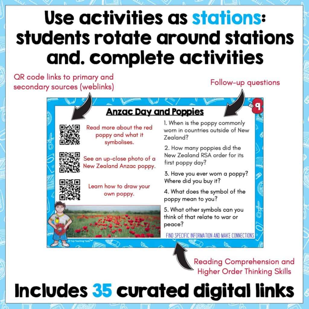 Anzac Day Scavenger Hunt Puzzle for Year 3 and 4 | New Zealand and ...