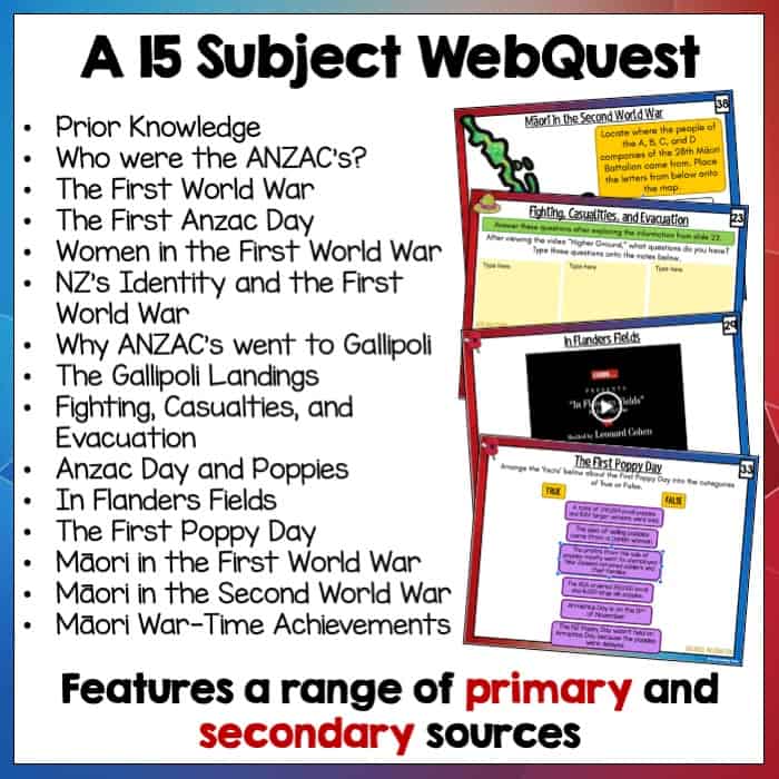 Anzac Day Digital Webquest for Google Slides | Anzac Day Activities ...