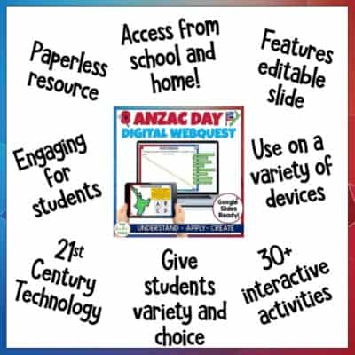 Anzac Day Digital Webquest for Google Slides | Anzac Day Activities ...