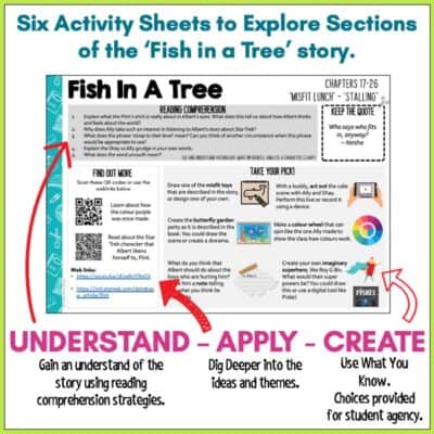Fish In A Tree Novel Study and Discussion Questions - Top Teaching Tasks