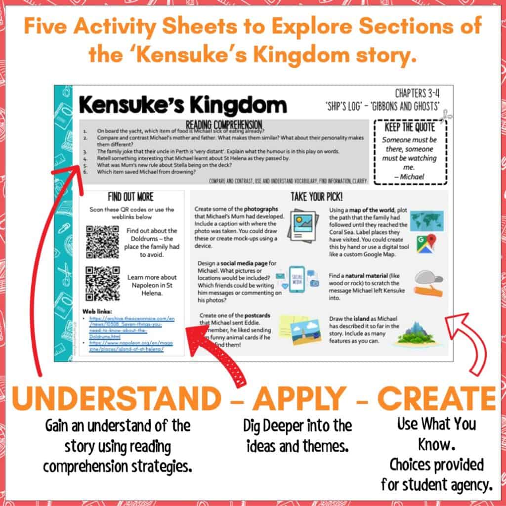 Kensuke's Kingdom Novel Study and Discussion Questions - Top Teaching Tasks
