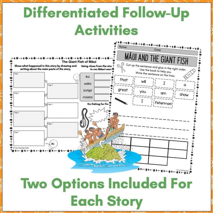 Māui and the Giant Fish Shared Reading, Activities and Discussion ...