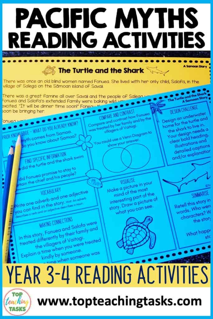 Cook Islands Language Week Activities - Top Teaching Tasks