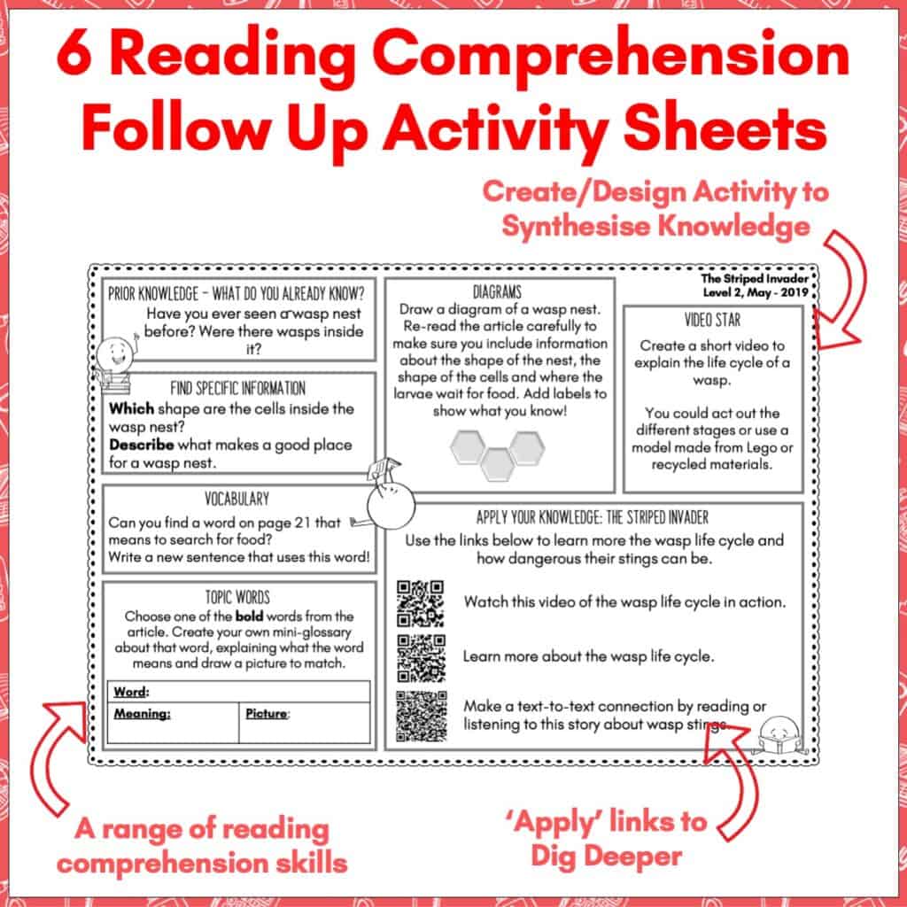 NZ School Journal Level 2 and 3 Set: Minibeasts Follow-Up Activities ...