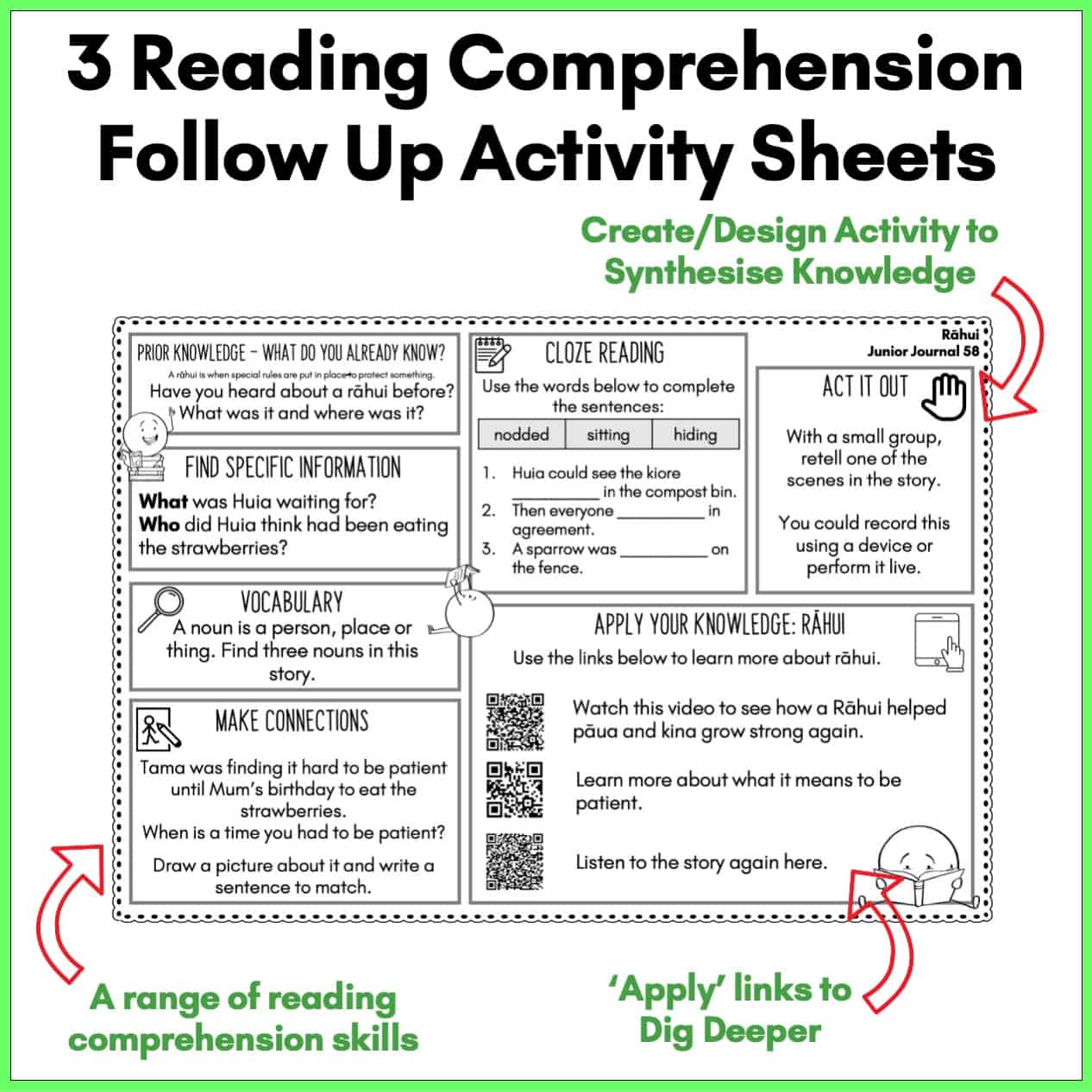 NZ Junior Journal 58 Follow-Up Activities - Top Teaching Tasks