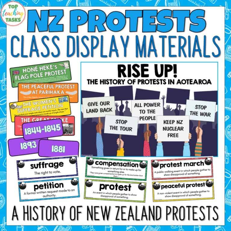 New Zealand Protests Reading Comprehension Task Cards - Top Teaching Tasks