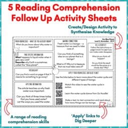 NZ School Journal Level 2 May 2019 Activities | Paper-based and Digital ...