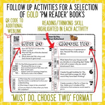 Gold PM Reader Activities Level 21 and 22 | Year 3 and 4 New Zealand ...