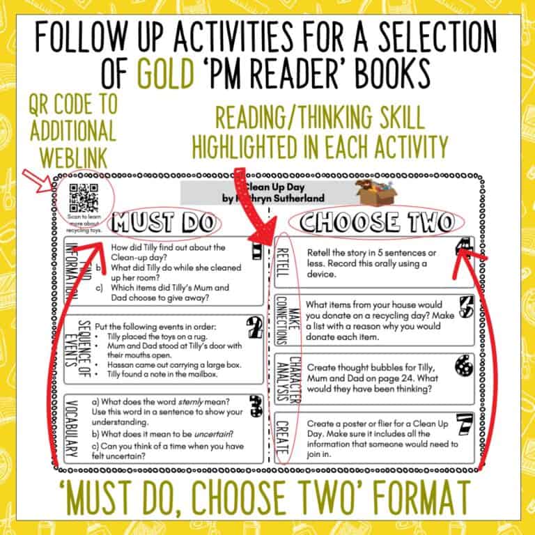 Gold PM Reader Activities Level 21 and 22 | Year 3 and 4 New Zealand ...