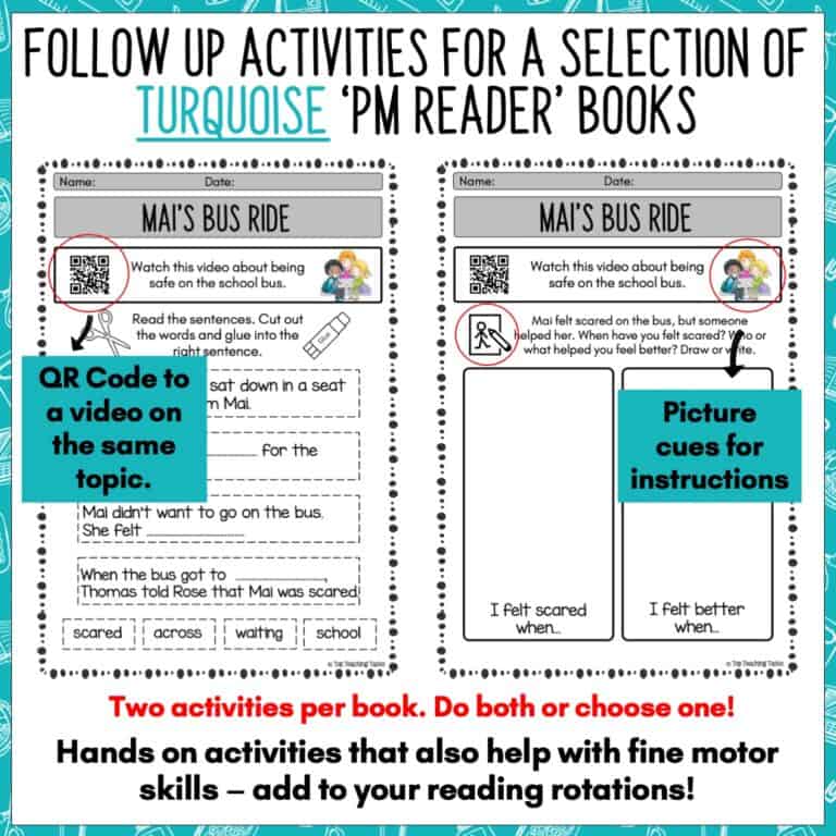 Turquoise PM Reader Activities Level 17 and 18 | New Zealand Reading ...