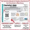 Charlotte's Web Novel Study and Discussion Questions - Top Teaching Tasks