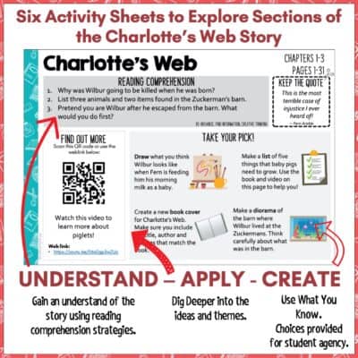 Charlotte's Web Novel Study and Discussion Questions - Top Teaching Tasks