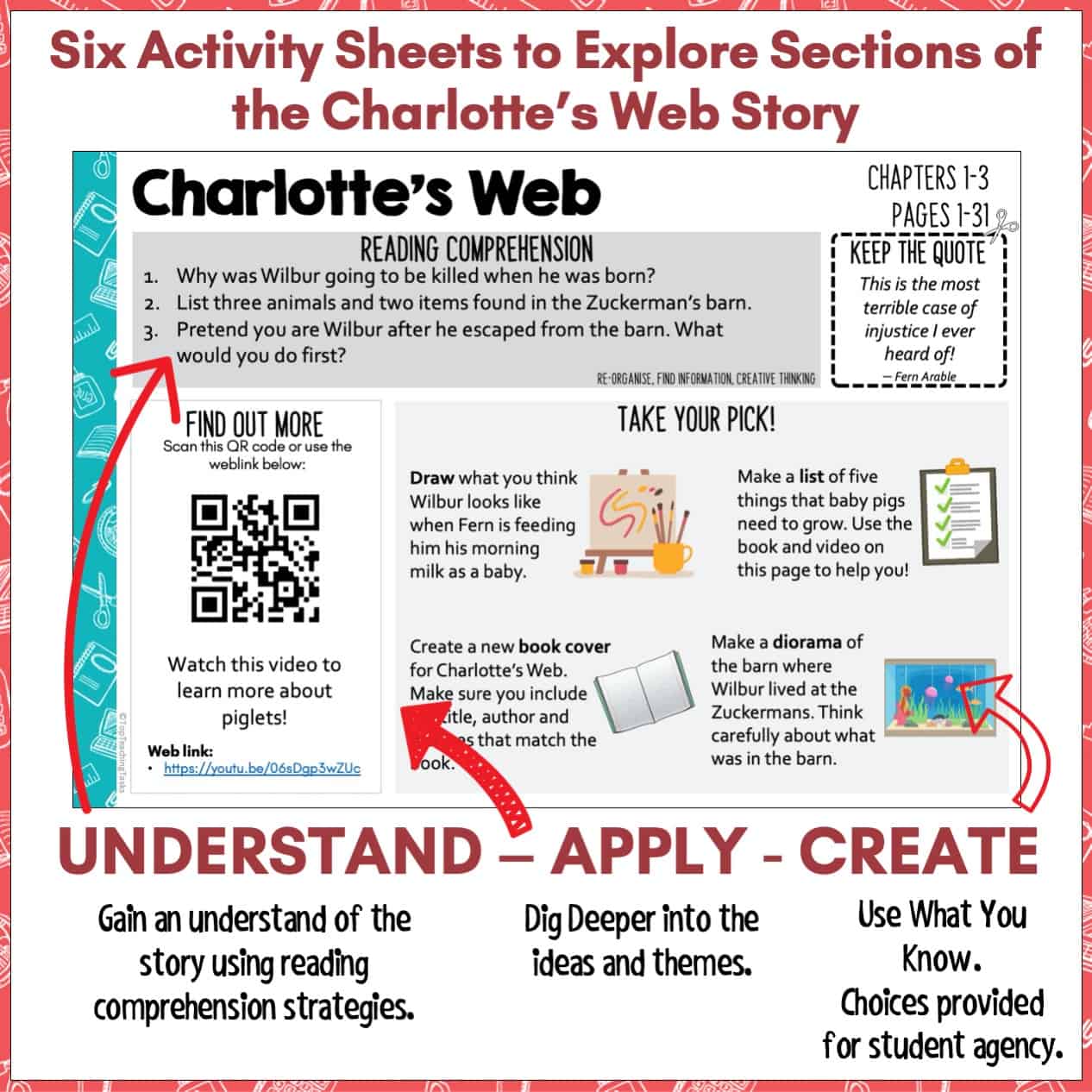 Charlotte's Web Novel Study and Discussion Questions - Top Teaching Tasks