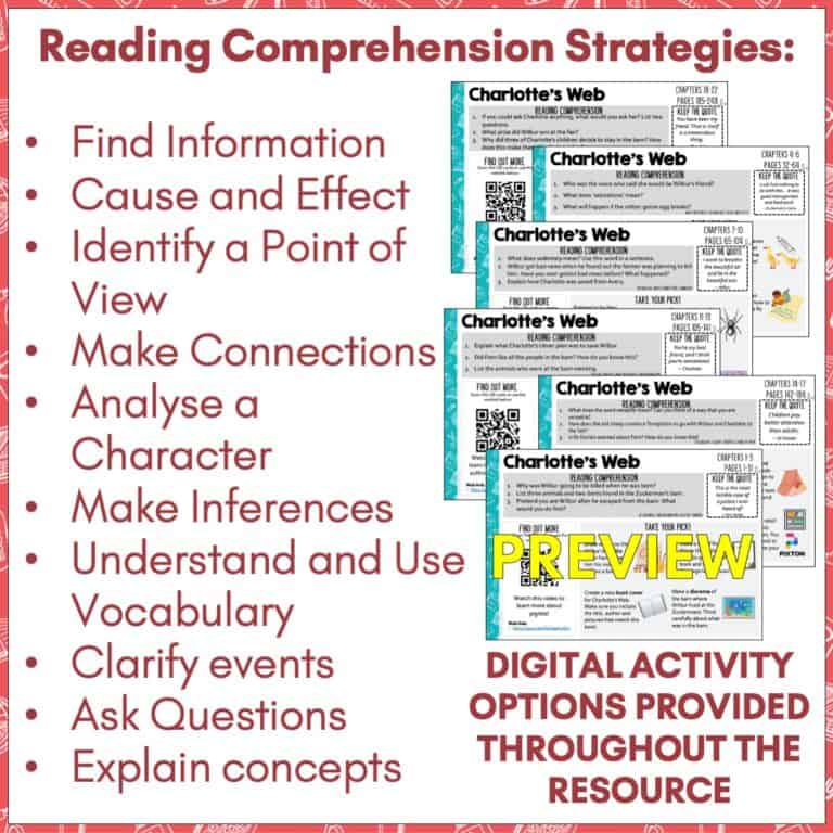 Charlotte's Web Novel Study and Discussion Questions - Top Teaching Tasks
