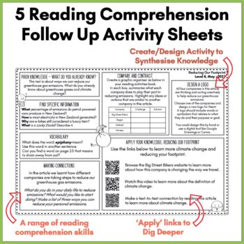 NZ School Journal Level 4 May 2021 Activities - Top Teaching Tasks