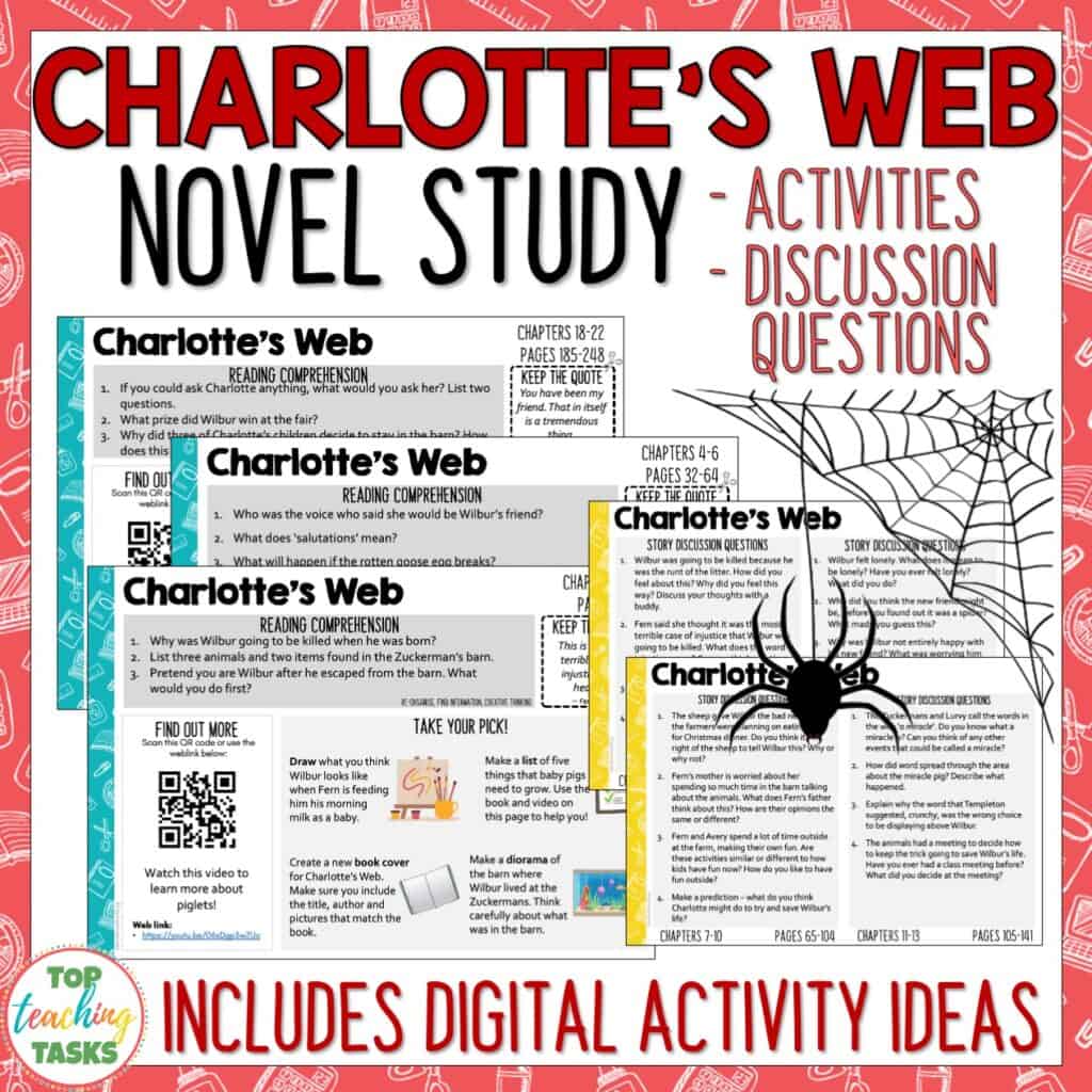 Charlotte's Web Novel Study and Discussion Questions - Top Teaching Tasks
