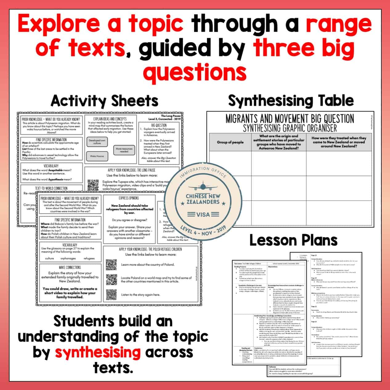 New Zealand Explorers Digital Webquest for Google Slides - Top Teaching ...